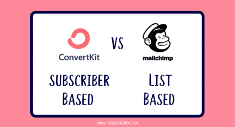 ConvertKit vs. MailChimp: Which one do you need in 2022? - The Creative ...